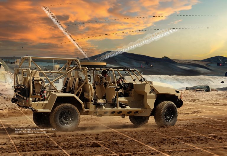 Hydra MAX sets the standard for next-gen military SATCOM as ALL.SPACE ...